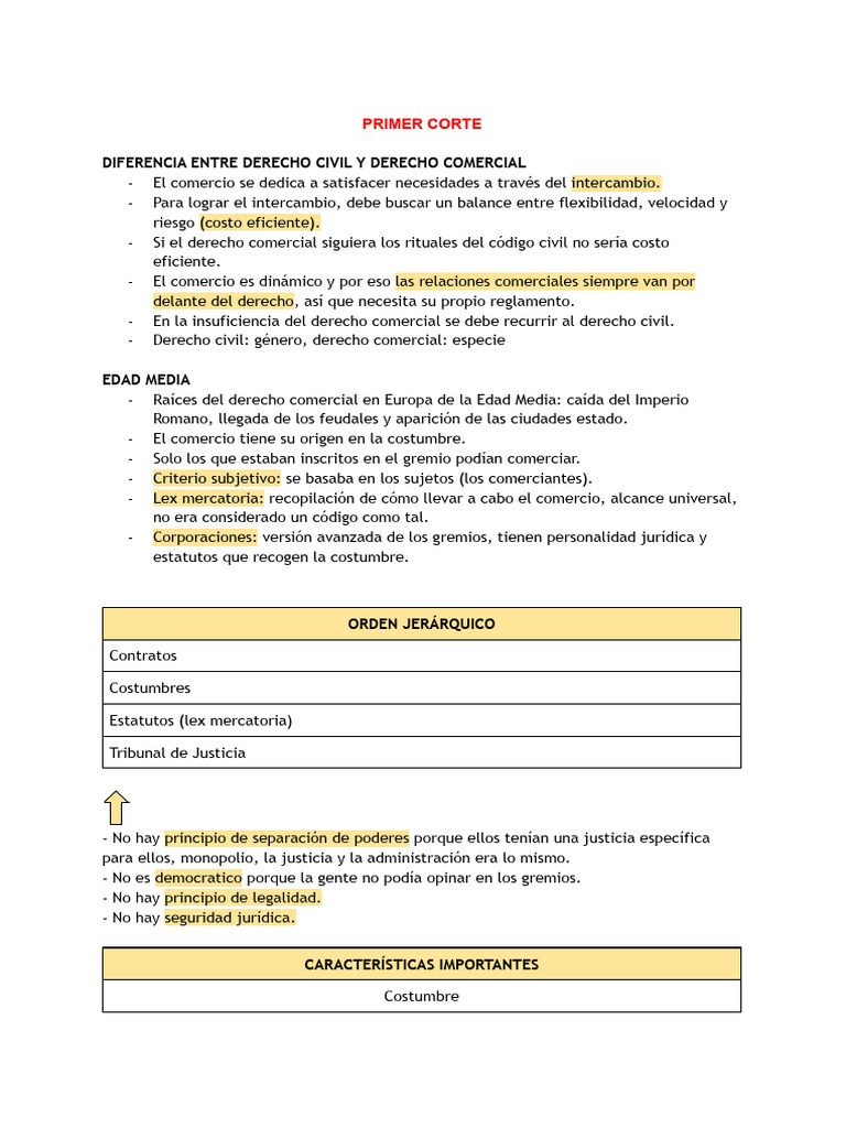 Derecho Civil vs. Derecho Comercial | PDF | Fuentes del derecho | Comercio