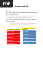 ASIA | PDF | Spinal Cord Injury | Neuroanatomy