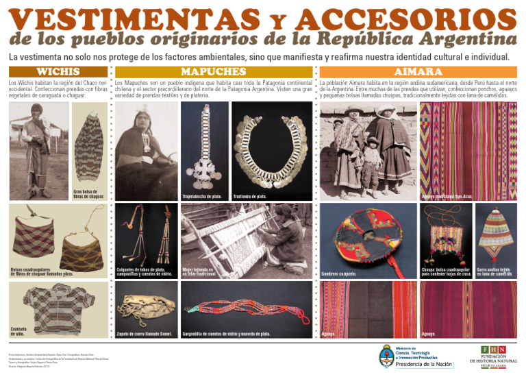 Vestimenta Tradicional de los Wichis | PDF | Pueblos Indígenas de las ...