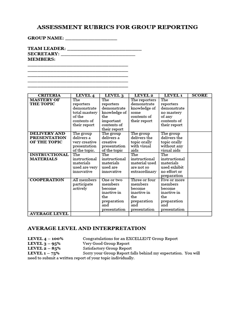 Assessment Rubrics For Group Reporting | PDF | Learning | Cognition