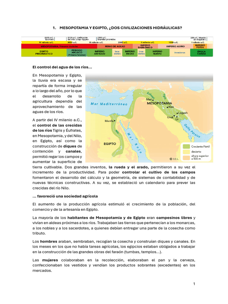 Mesopotamia y Egipto | PDF | Antiguo Egipto | Agricultura Mesopotamia y Egipto | PDF | Antiguo Egipto | Agricultura