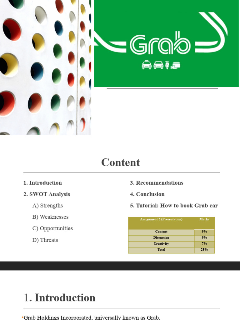 Assignment 2 Grab SWOT PWPT | PDF