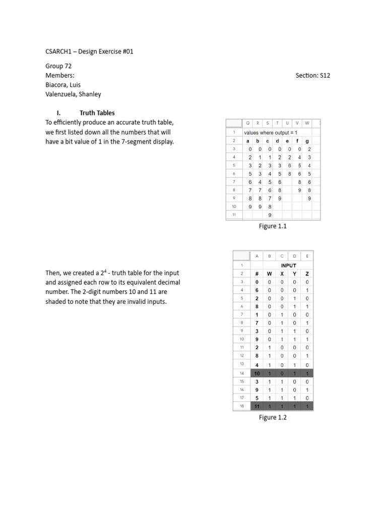 CSARCH1 DE01 Documentation | PDF | Mathematics | Mathematical Logic