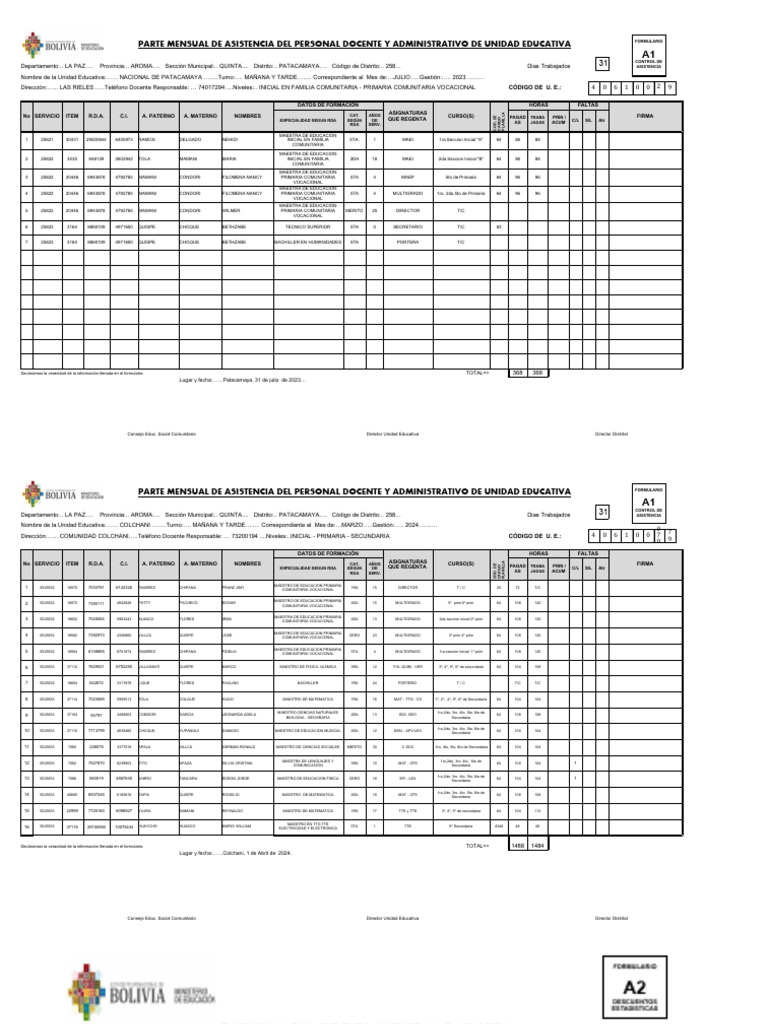 FORMATO DE PARTE MENSUAL 2023.... | PDF | Familia | Adolescencia