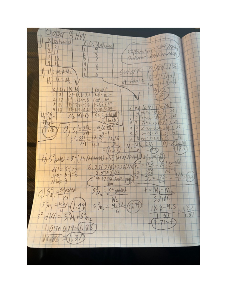 Chapter 8 Statistics HW | PDF