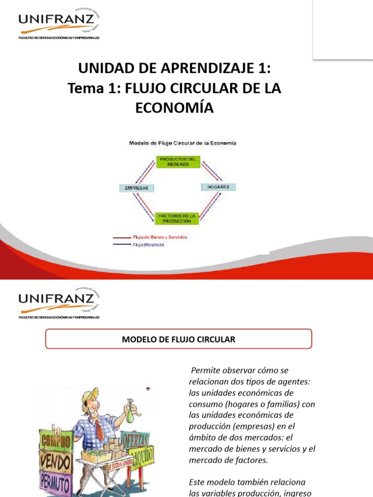 Eco 111 Tema 1 Semana 3 Flujo Circular de La Economía | Descargar gratis PDF | Mercado (economía ...
