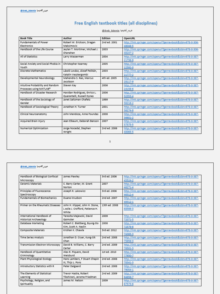 Free English Textbook Titles | PDF | Mathematical Analysis