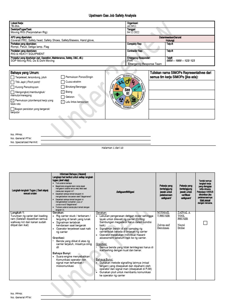 001 JSA Moving - Rig | PDF