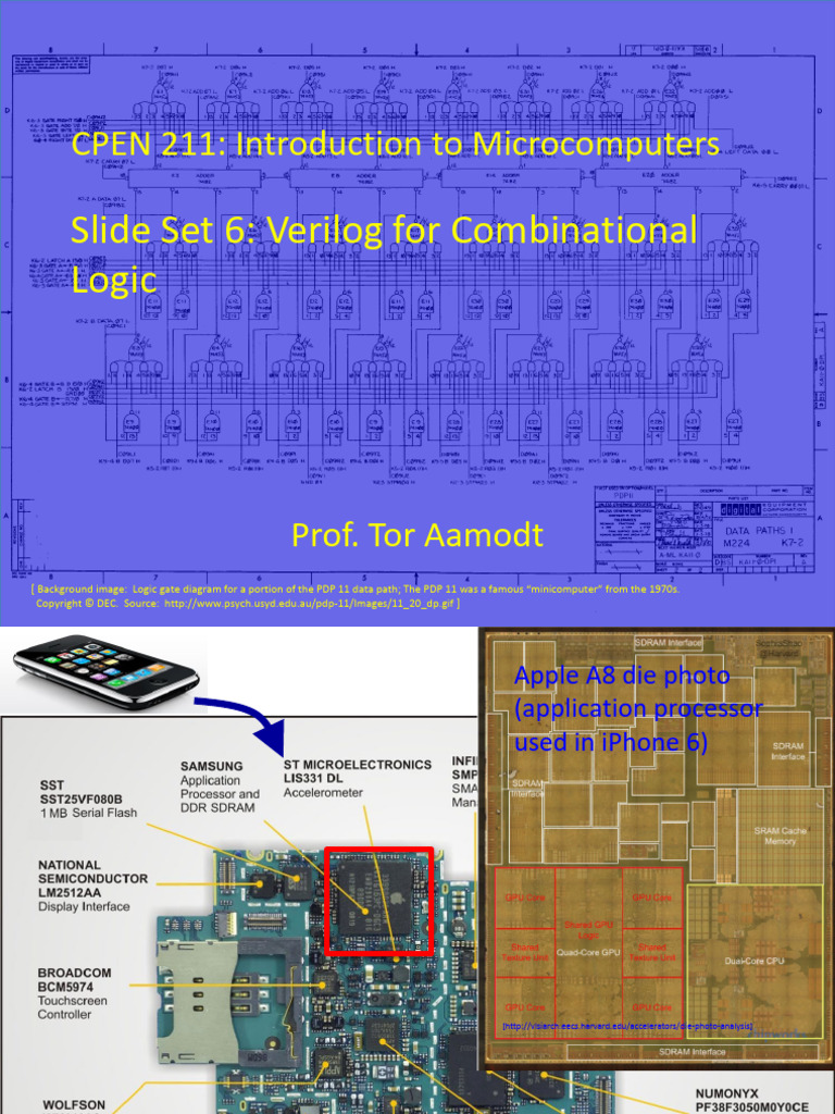 Ss6verilog Comb Logic Pdf Logic Synthesis Hardware Description Language