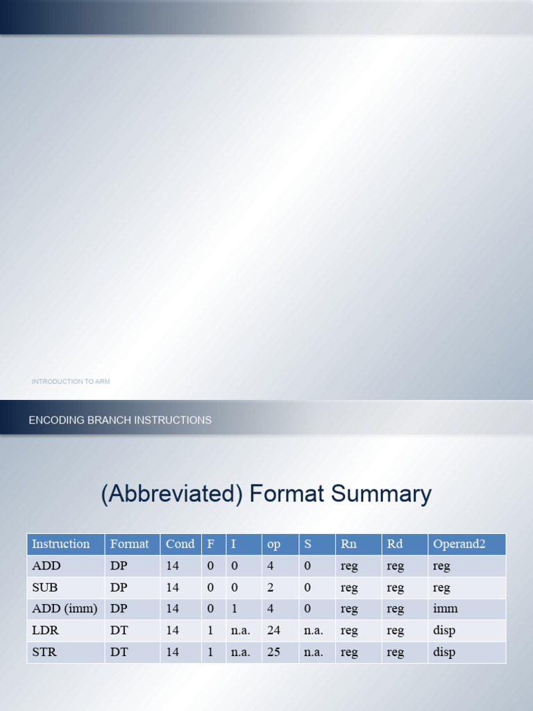 ARM Branch Instruction Encoding Guide | PDF | Integrated Circuit ...