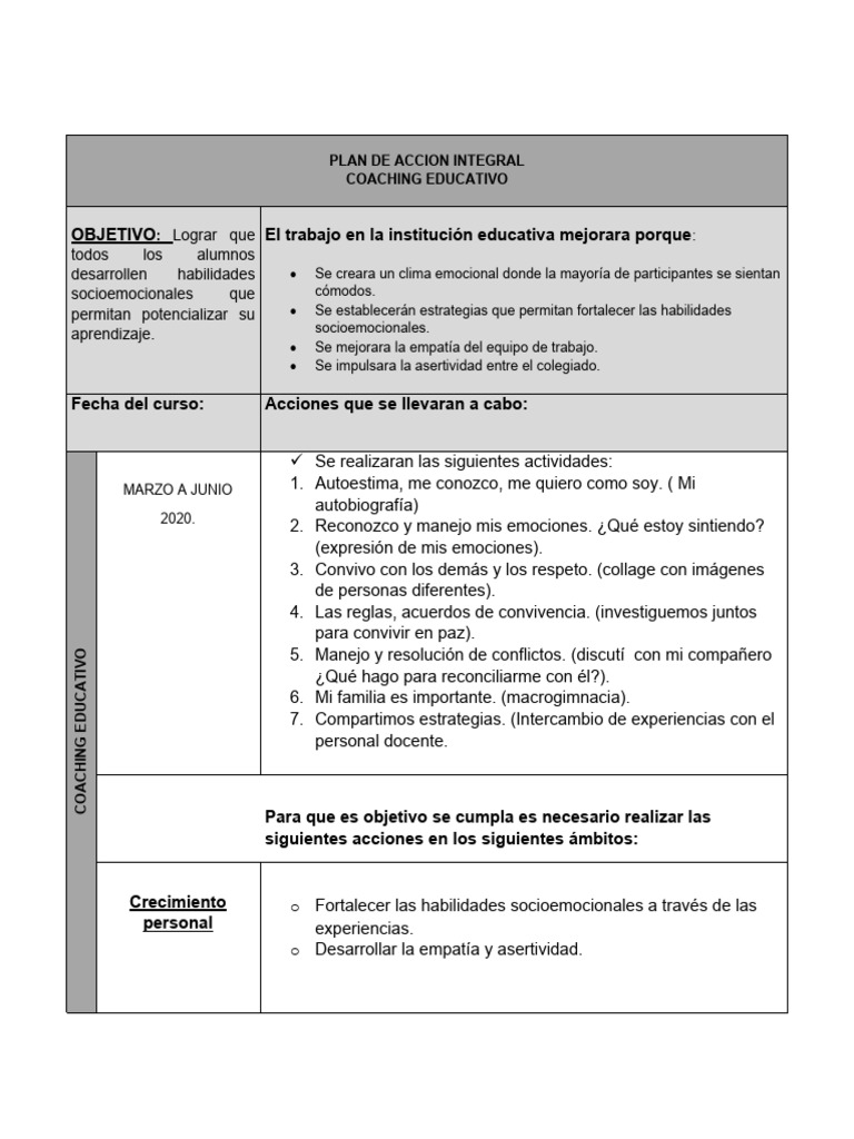 Plan de Acción para Habilidades Socioemocionales | PDF | Las emociones ...