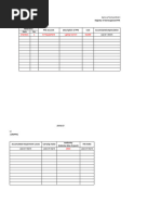 List of Consumables Materials - Template | PDF
