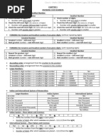 Years 7 - 10 Mathspace Booklist | PDF