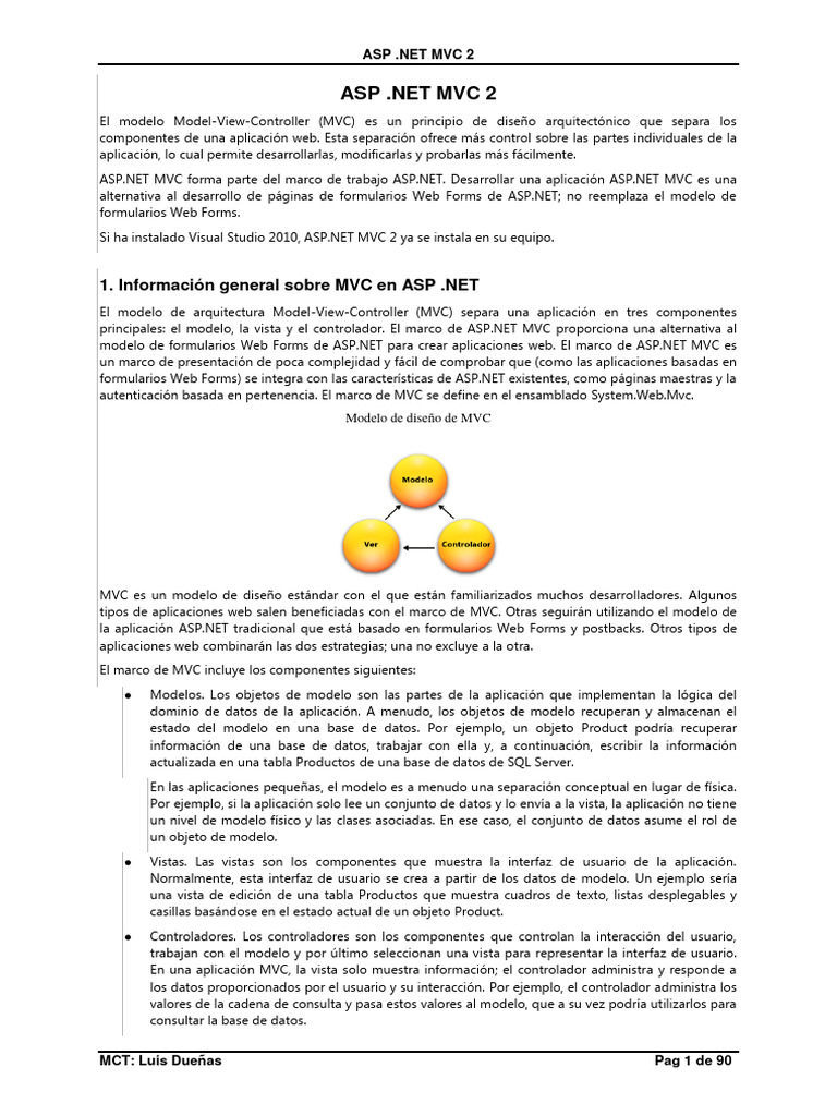 08 Manual de ASP NET MVC 2 | PDF | Modelo – Vista – Controlador | .NET Framework