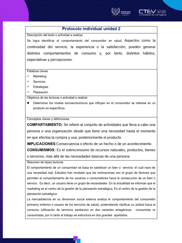 Protocolo Unidad 2 Psicologia Del Consumidor | PDF | Marketing | Comportamiento