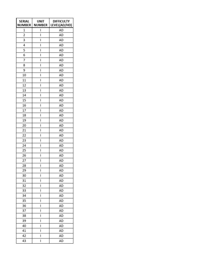 Eco Sem 4 | PDF | Macroeconomics | Economics