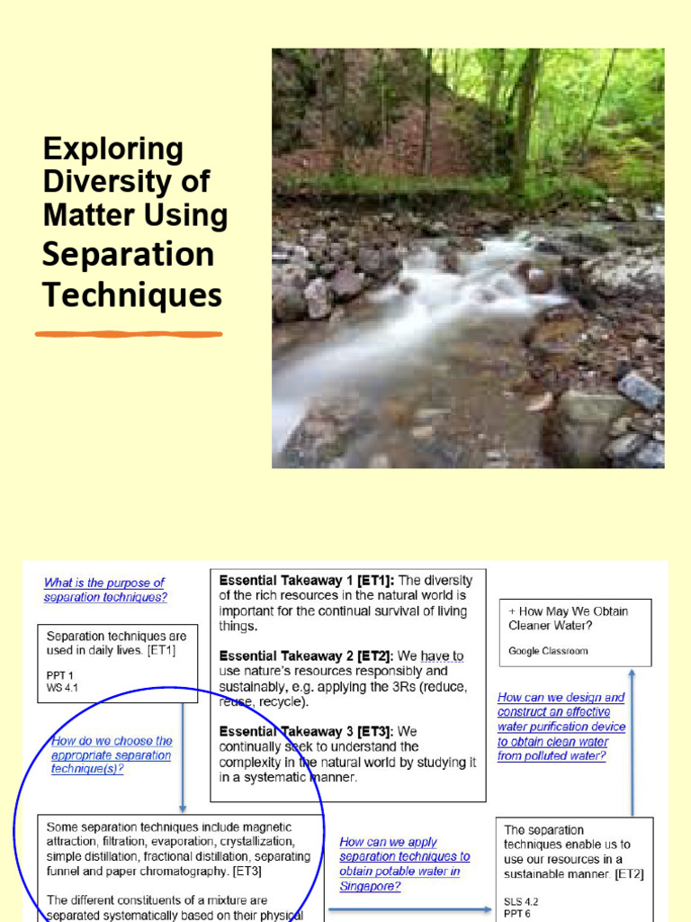 2024 Science Y1 PPT3 Separation Tech Evaporation Till Dryness ... 2024 Science Y1 PPT3 Separation Tech Evaporation Till Dryness ...