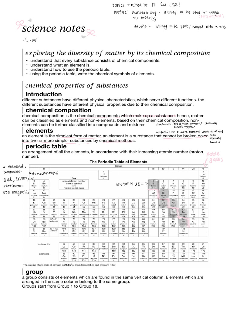 002 Science Unit 2 Notes | PDF | Solubility | Chemical Substances