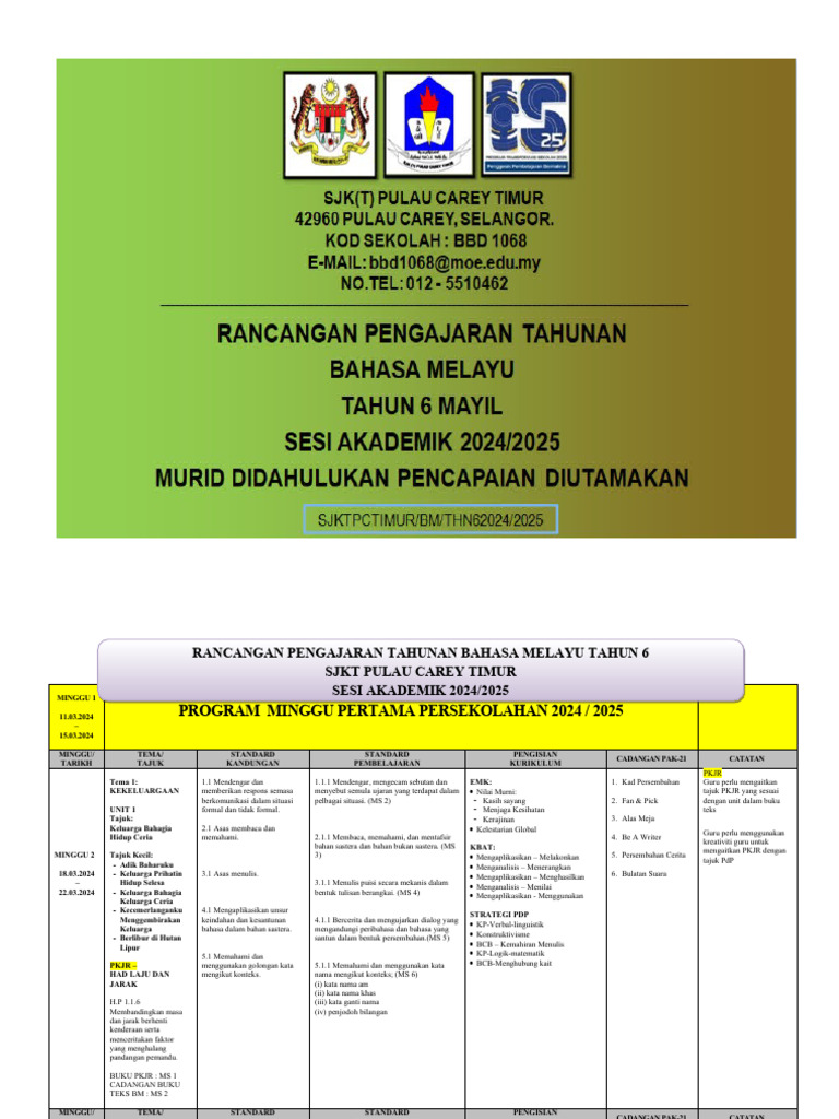 RPT Bahasa Melayu Tahun 6 | PDF