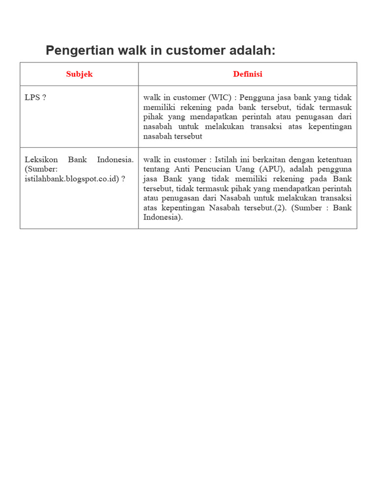Pengertian Walk in Customer | PDF