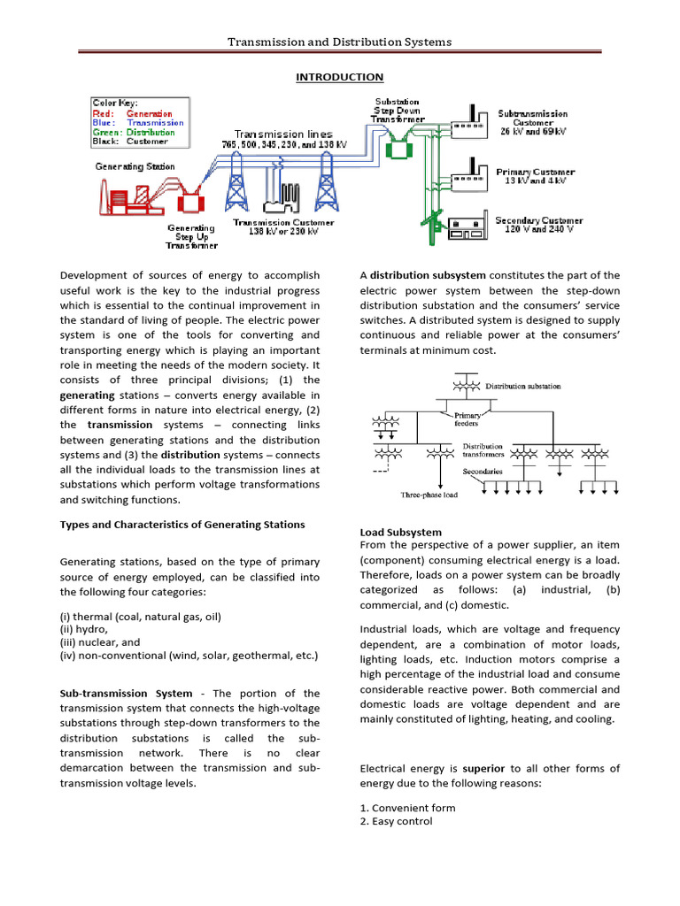 Fundamentals of Power Systems | PDF | Electric Power Transmission ...