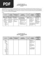 MELC TLE 9 Agri-Crop Production | PDF
