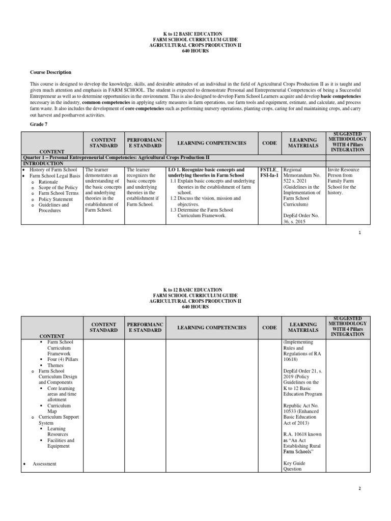 Agricultural Crop Production Curriculum Guide | PDF | Information ...