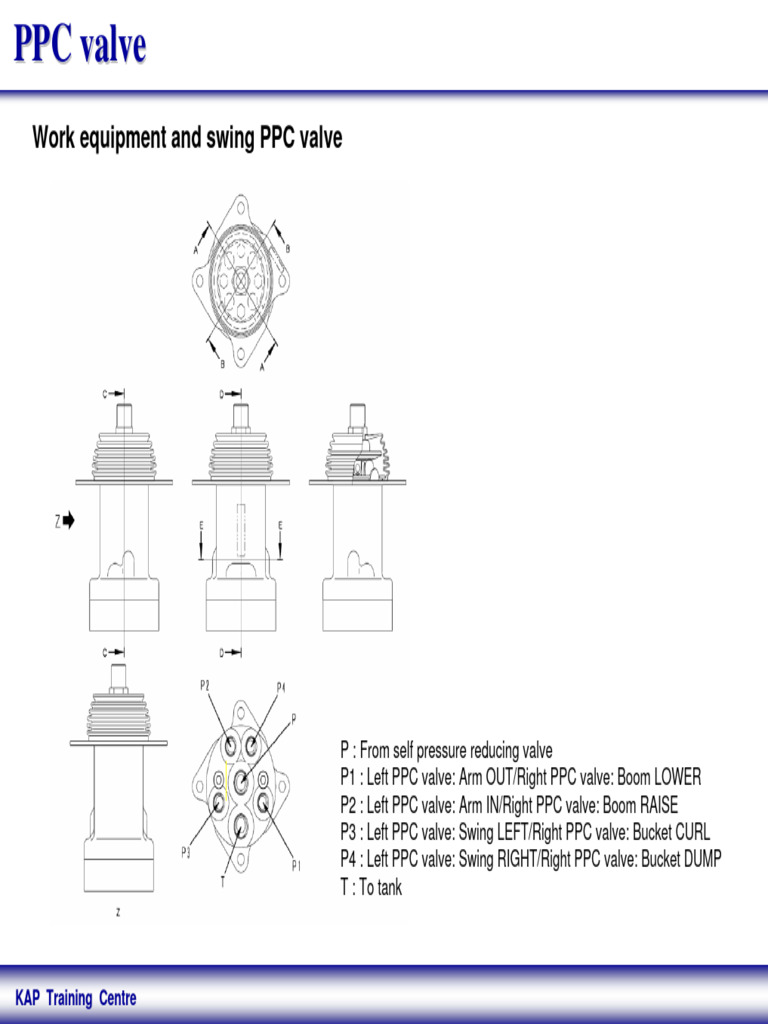 PPC valve | PDF | Valve | Gases