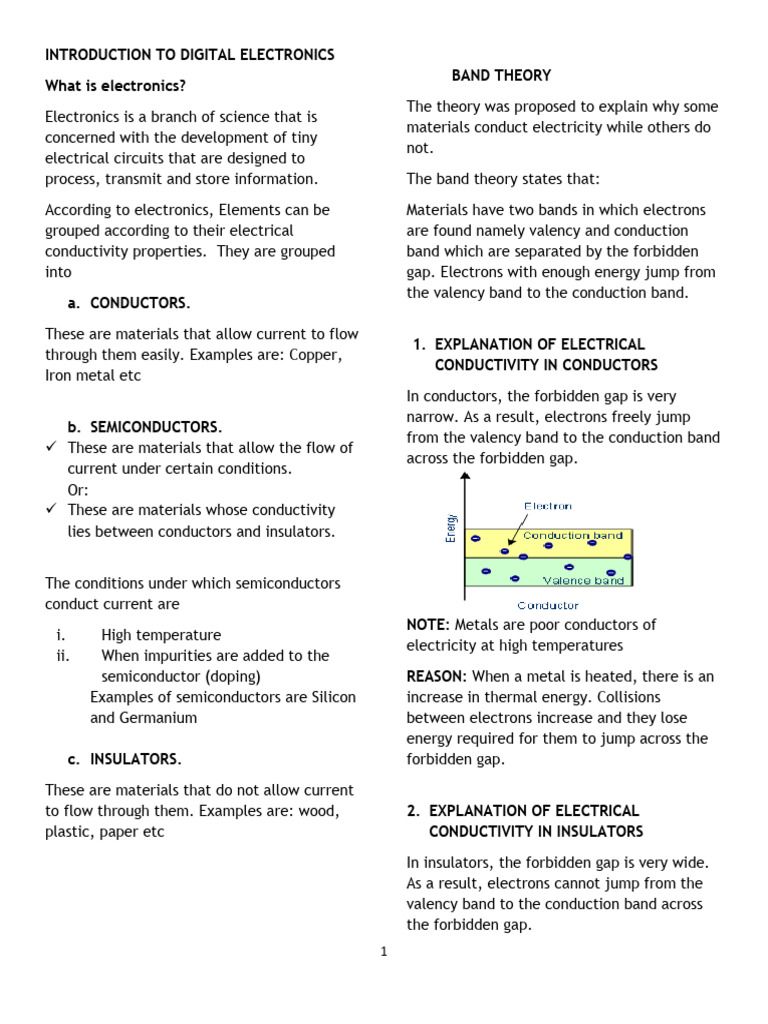 Introduction To Digital Electronics | Download Free PDF ...