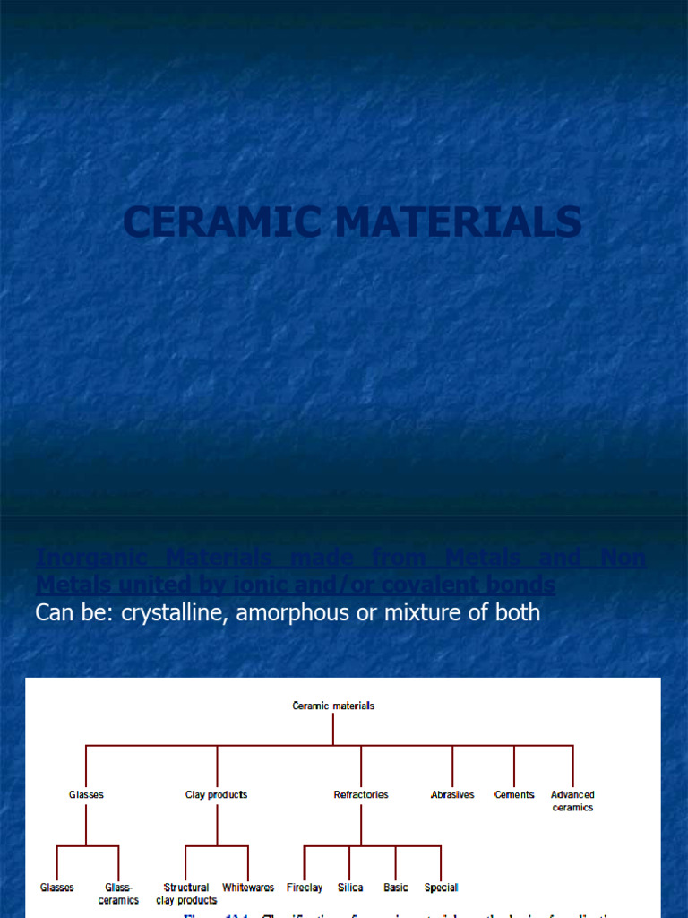Overview of Ceramic Materials and Glasses | PDF | Glasses | Ceramics