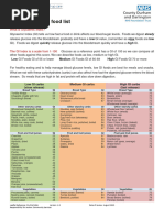 Baker IDI Supermarket Shopping Guide | PDF | Tofu | Whole Grain