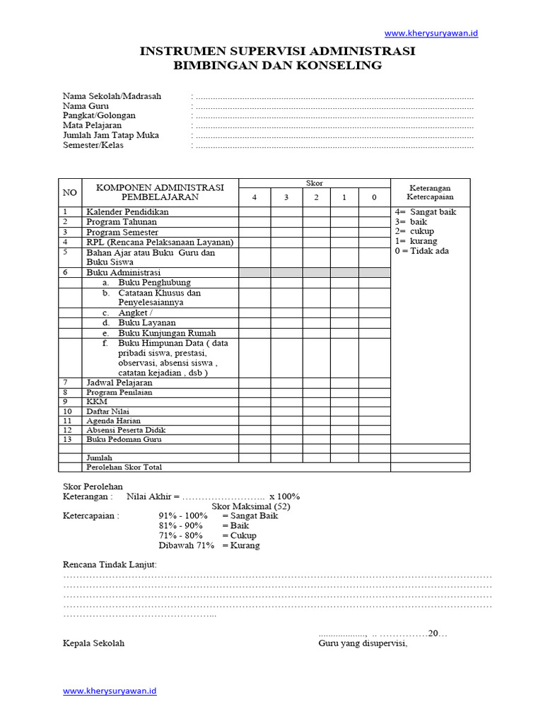 Instrumen Supervisi Administrasi Pembelajaran - WWW - Kherysuryawan.id ...