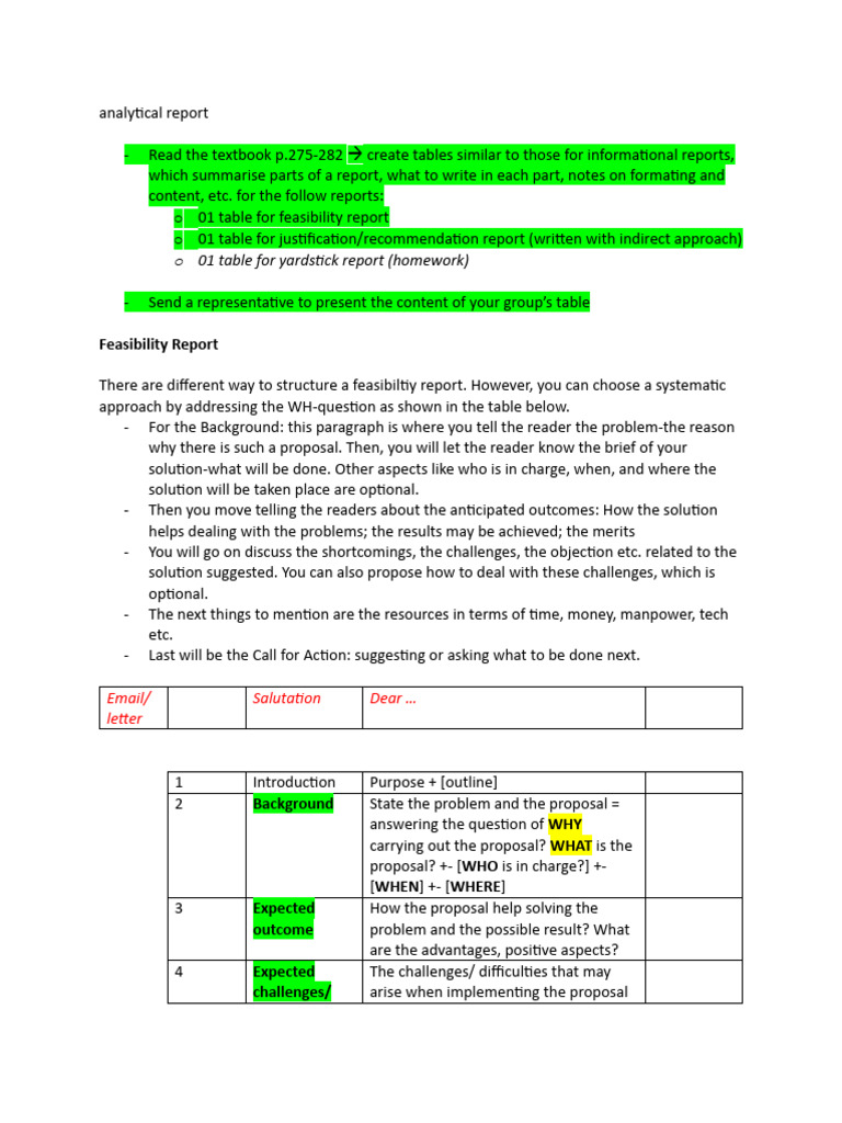 Report Structure and Guidelines Summary | PDF