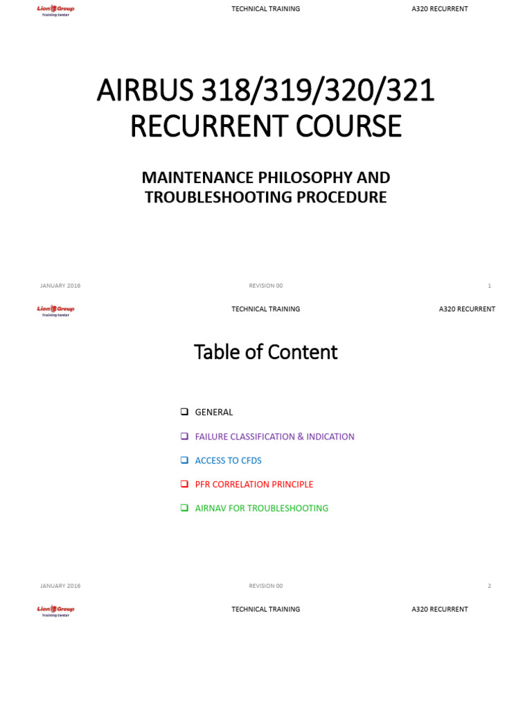 A320 Recurrent Technical Training Guide | PDF | Troubleshooting | Aircraft