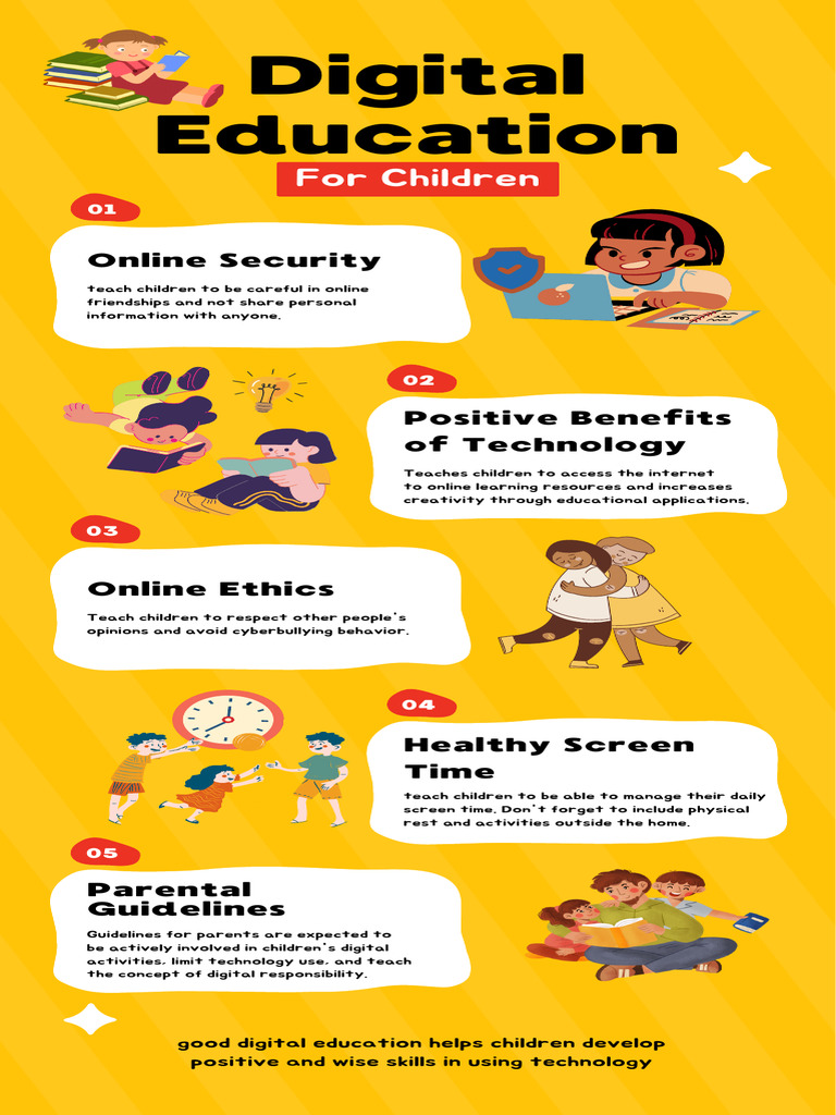 Digital Education For Children Infographic - 20240403 - 083305 - 0000 | PDF