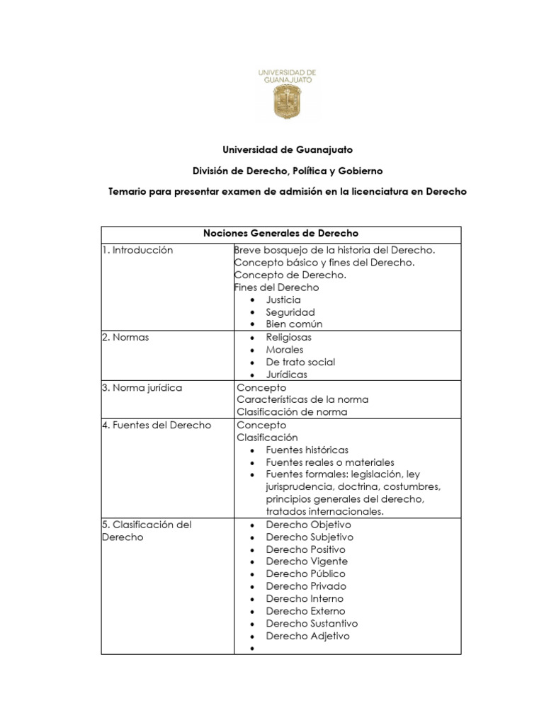 Temario Derecho 2024 Ug Ugto | PDF | Derecho Constitucional | Moralidad