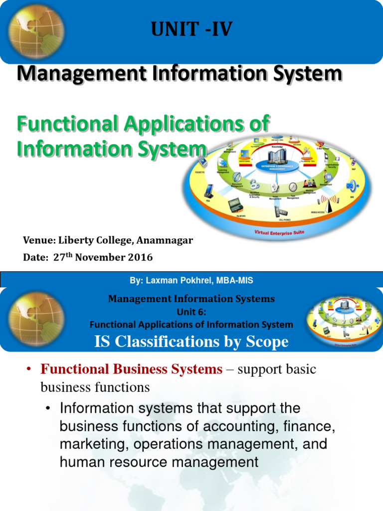 6MIS - Unit-VI-Functional Applications of Information System - Part I ...