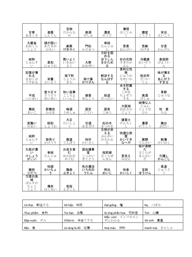 Test Thu 3ngay16 8.docxhs | PDF