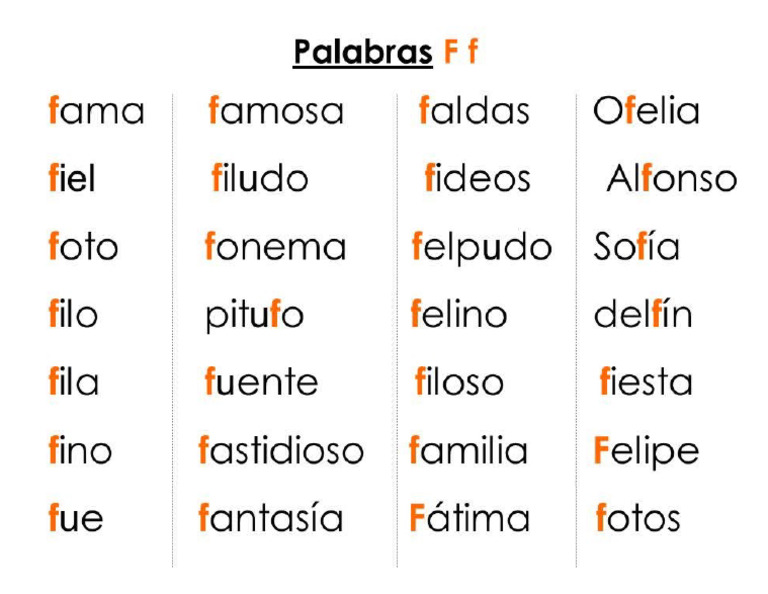 Palabras Con F | PDF
