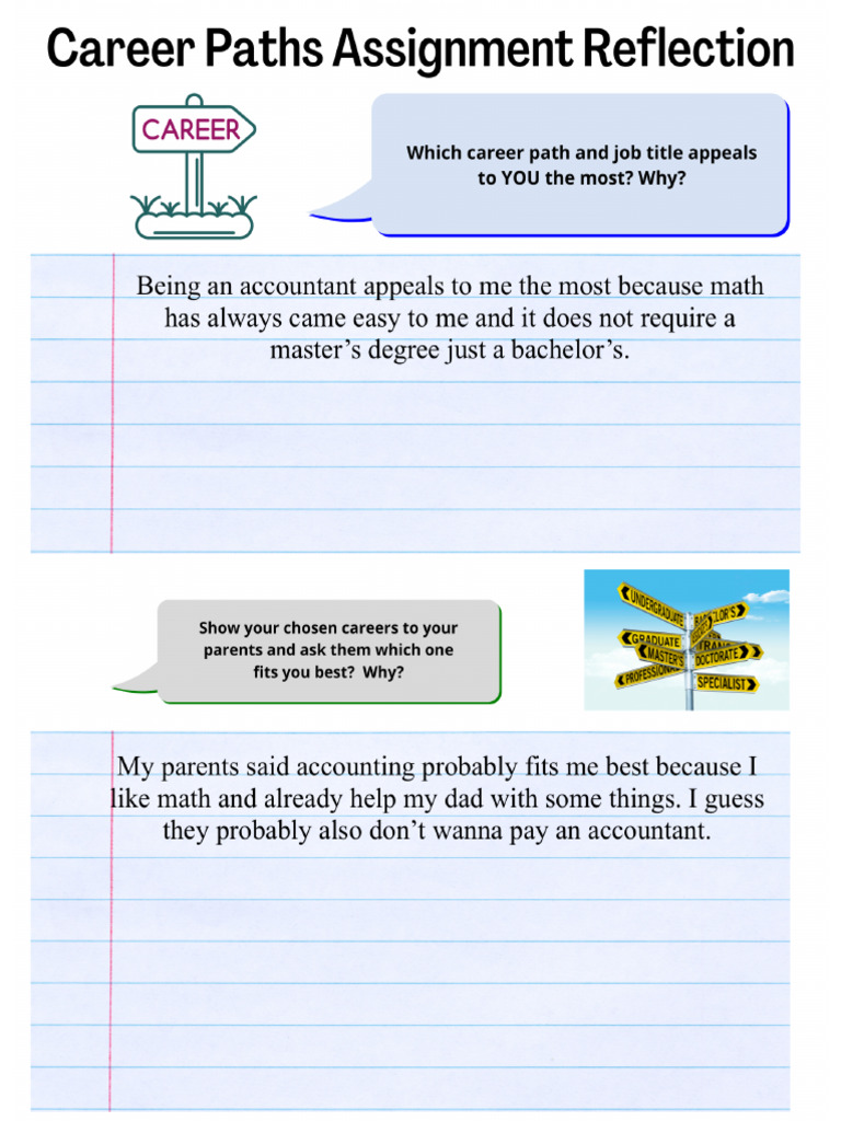 Career Path Assignment 2022 2 - 2 | PDF
