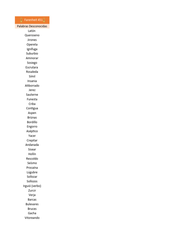 Palabras Desconocidas y Vocabulario Del Libro Fahrenheit 451 | PDF
