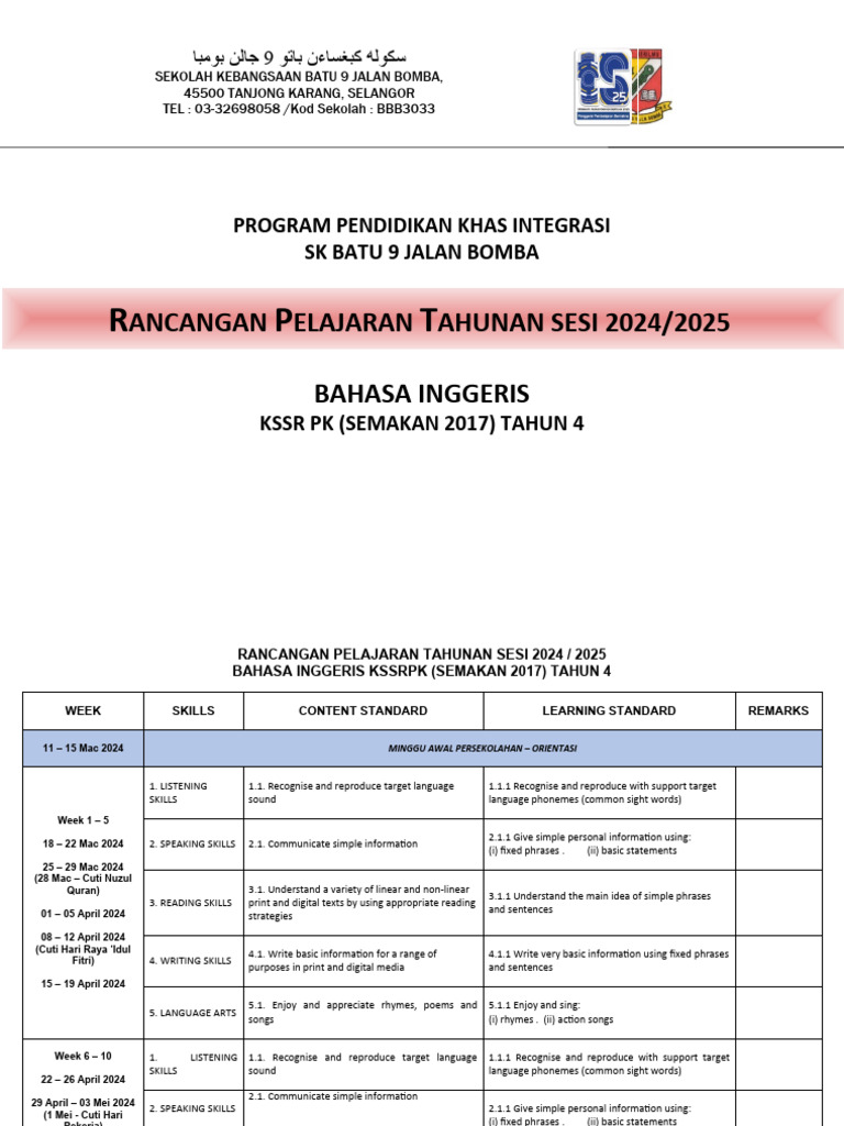 RPT Bahasa Inggeris Tahun 4 2024-2025 | PDF | Information | Communication