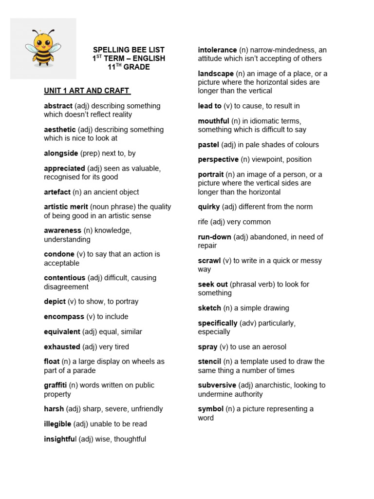 11th Grade English Spelling Bee List | PDF | Poetry