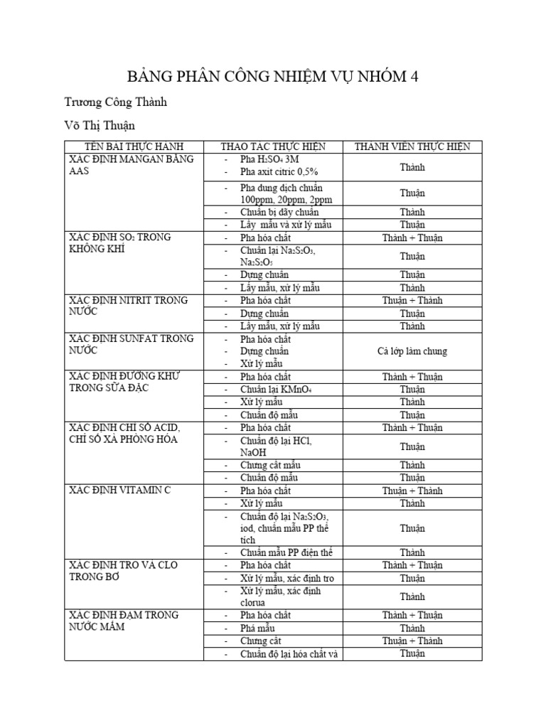 B NG Phân Công N4 - MTTP | PDF