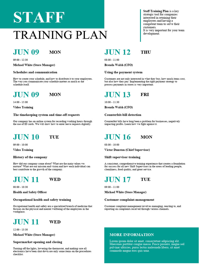 Training Plan: Staff | PDF | Business
