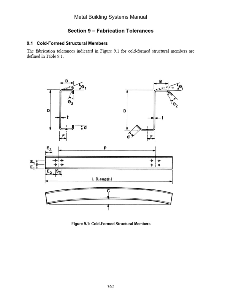 MBMA-2012 (Section - Fabrication Tolerances) | PDF | Metrology