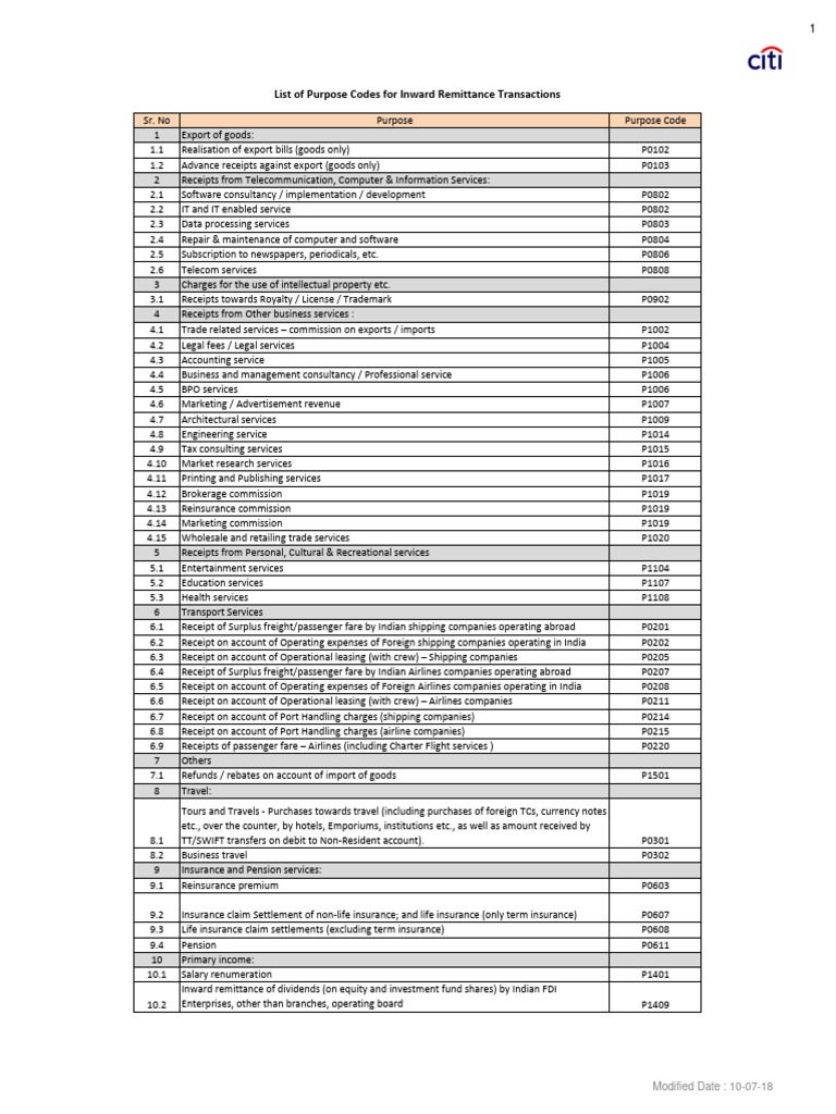 Common Purpose Codes For Inward Remittance | Download Free PDF | Insurance | Receipt