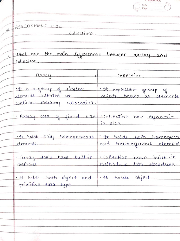 Java II Assignment 1 (8746) | PDF