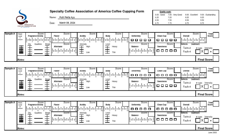 Coffee Cupping Scorecard | PDF | Coffee | Drink