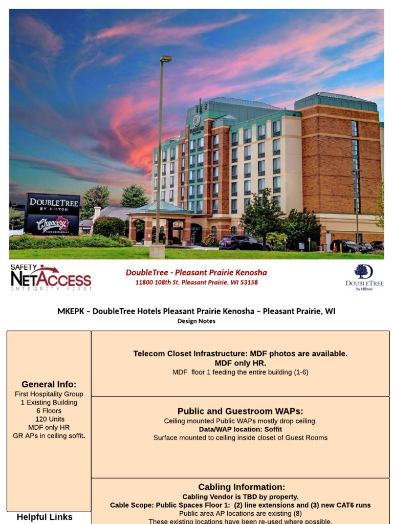 FBA DoubleTree Hotels Pleasant Prairie Kenosha - AP Placement (v2) (DP ...